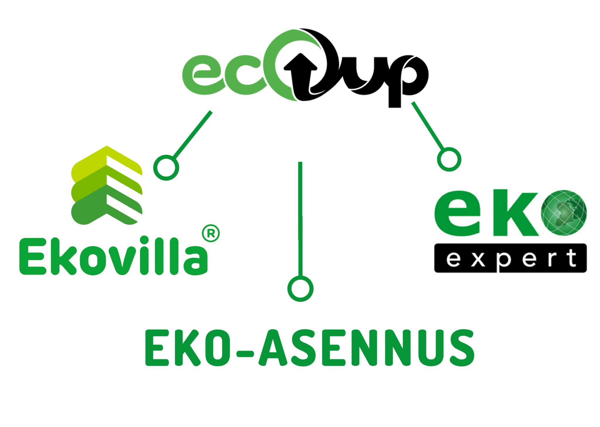 About Us - Ekovilla